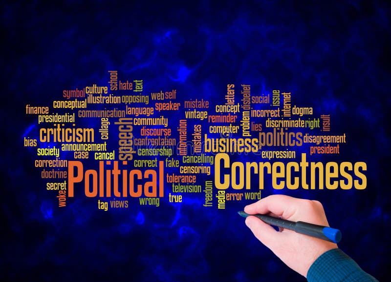 Word Cloud with POLITICAL CORRECTNESS Concept Create with Text only ...