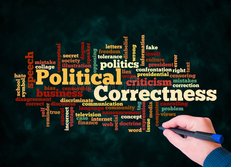 Word Cloud with POLITICAL CORRECTNESS Concept Create with Text only ...
