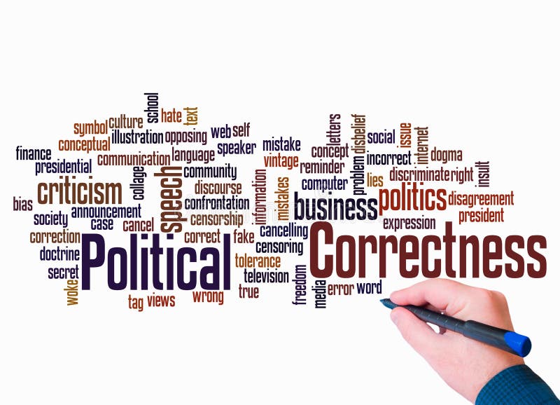 Word Cloud with POLITICAL CORRECTNESS Concept Create with Text only ...