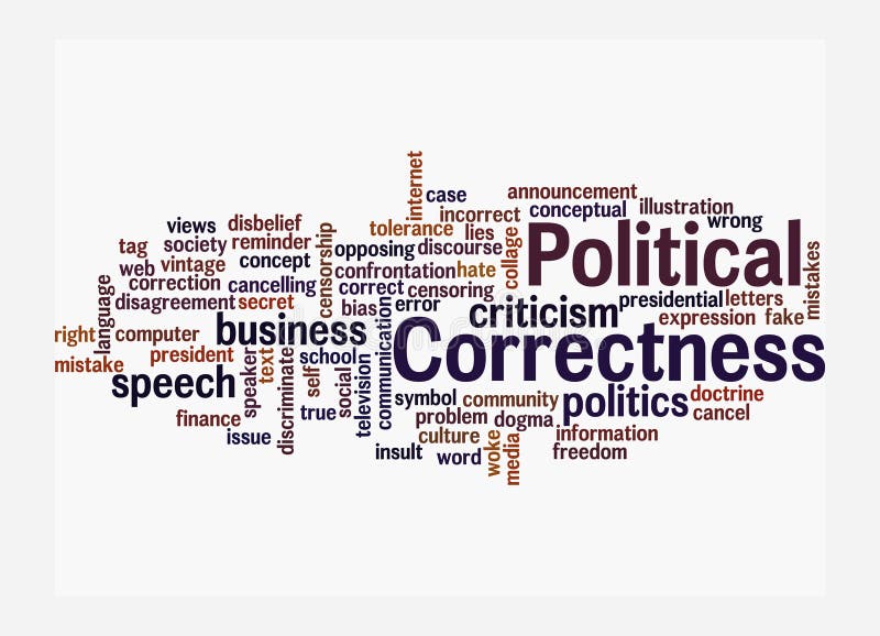 Word Cloud with POLITICAL CORRECTNESS Concept, Isolated on a White ...