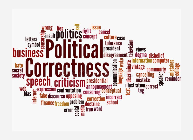 Word Cloud with POLITICAL CORRECTNESS Concept, Isolated on a White ...