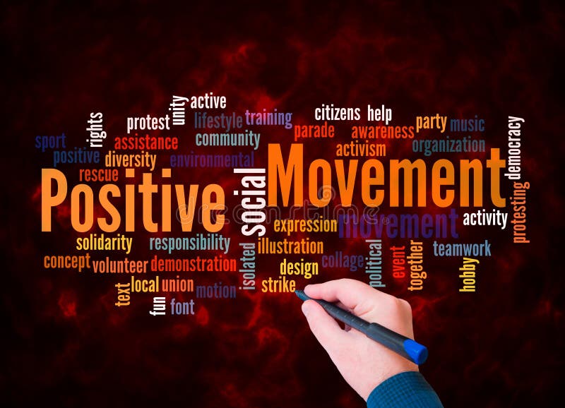 Word Cloud with POSITIVE MOVEMENT Concept Create with Text only Stock ...