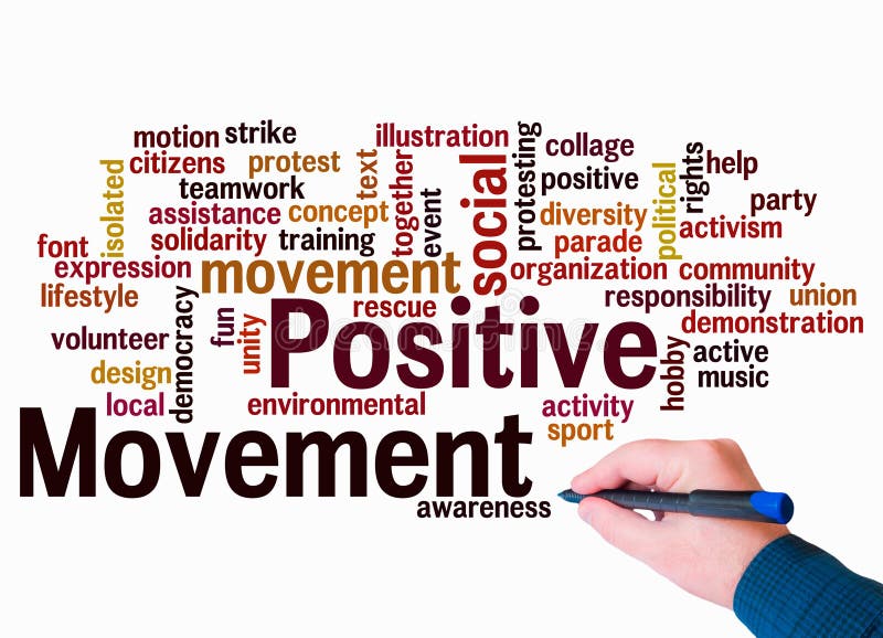 Word Cloud with POSITIVE MOVEMENT Concept Create with Text only Stock ...