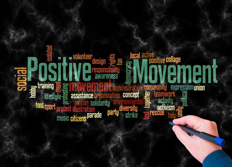 Word Cloud with POSITIVE MOVEMENT Concept Create with Text only Stock ...