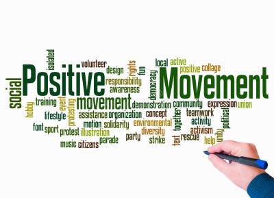Word Cloud with POSITIVE MOVEMENT Concept Create with Text only Stock ...