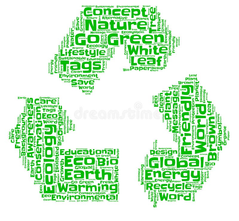 Word Cloud Poster Illustration of Go Green Stock Illustration ...