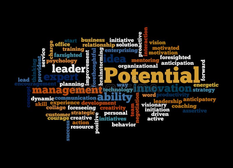 Word Cloud with POTENTIAL Concept, Isolated on a Black Background Stock ...