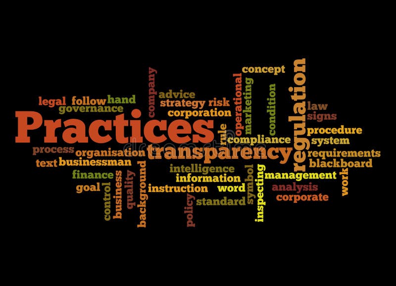 Word Cloud with PRACTICES Concept Stock Photo - Image of corporate ...