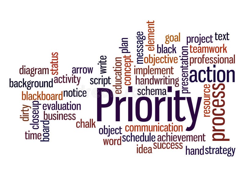 Word Cloud with PRIORITY Concept Stock Illustration - Illustration of ...