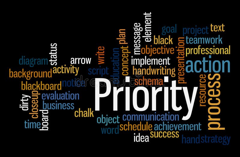 Word Cloud with PRIORITY Concept Stock Illustration - Illustration of ...