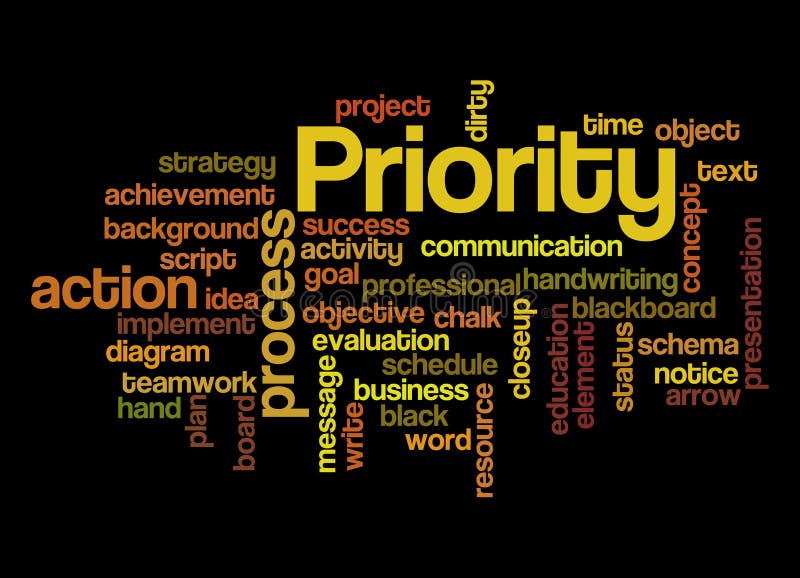 Word Cloud with PRIORITY Concept Stock Illustration - Illustration of ...