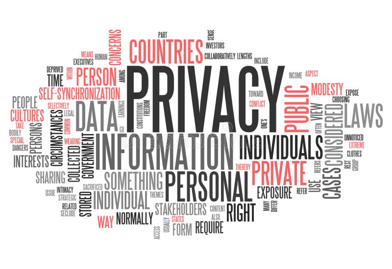 Word Cloud Privacy stock illustration. Illustration of clouds - 113814469