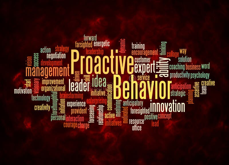 Word Cloud with PROACTIVE BEHAVIOR Concept Create with Text only Stock ...