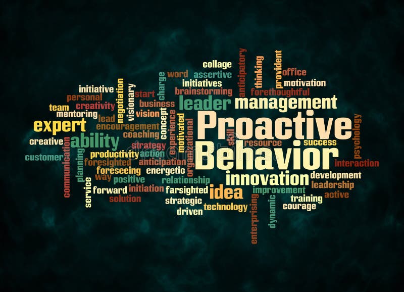 Word Cloud with PROACTIVE BEHAVIOR Concept Create with Text only Stock ...