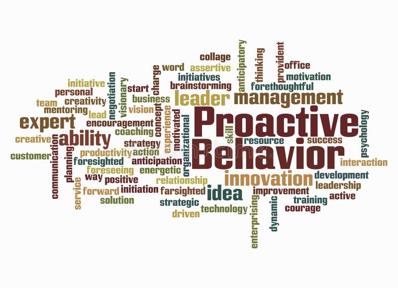 Word Cloud with PROACTIVE BEHAVIOR Concept Create with Text only Stock ...