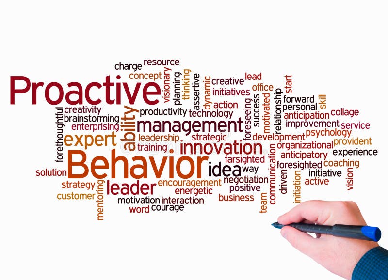 Word Cloud with PROACTIVE BEHAVIOR Concept Create with Text only Stock ...