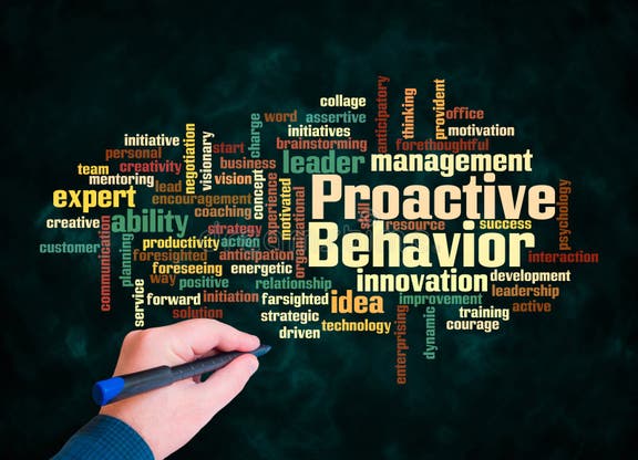 Word Cloud with PROACTIVE BEHAVIOR Concept Create with Text only Stock ...