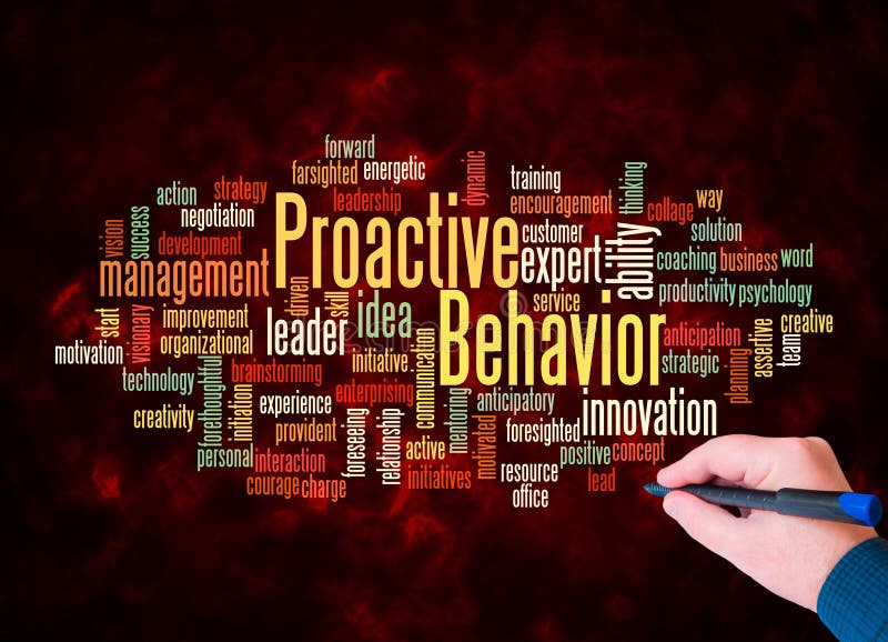 Word Cloud with PROACTIVE BEHAVIOR Concept Create with Text only Stock ...