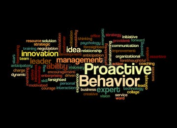 Proactive Behavior Stock Illustrations – 287 Proactive Behavior Stock ...