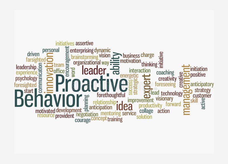 Word Cloud with PROACTIVE BEHAVIOR Concept, Isolated on a White ...