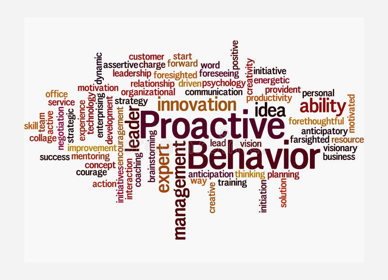 Word Cloud with PROACTIVE BEHAVIOR Concept, Isolated on a White ...