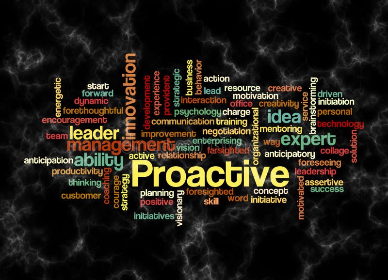 Word Cloud with PROACTIVE Concept Create with Text only Stock ...