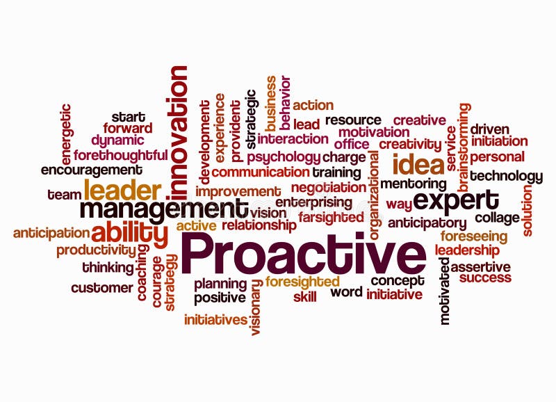 Word Cloud with PROACTIVE Concept Create with Text only Stock ...
