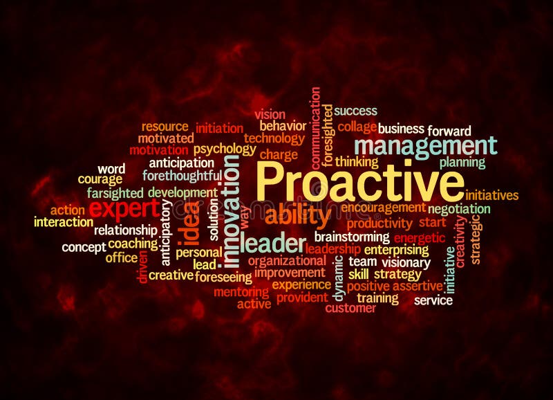 Word Cloud with PROACTIVE Concept Create with Text only Stock ...