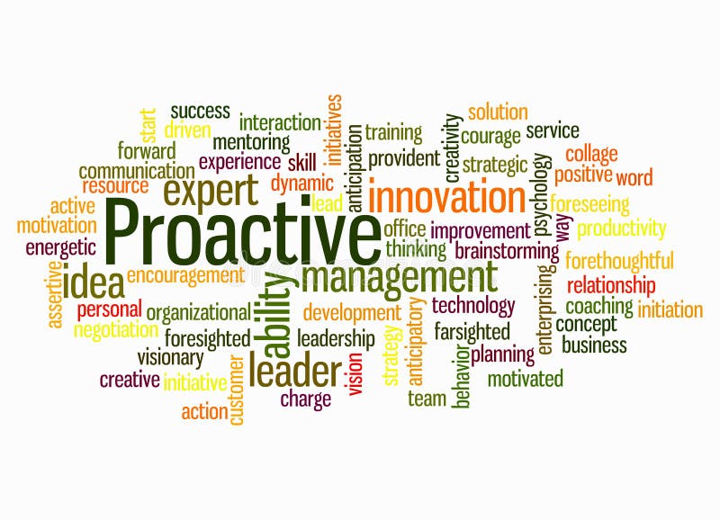 Proactive Behavior Stock Illustrations – 202 Proactive Behavior Stock ...