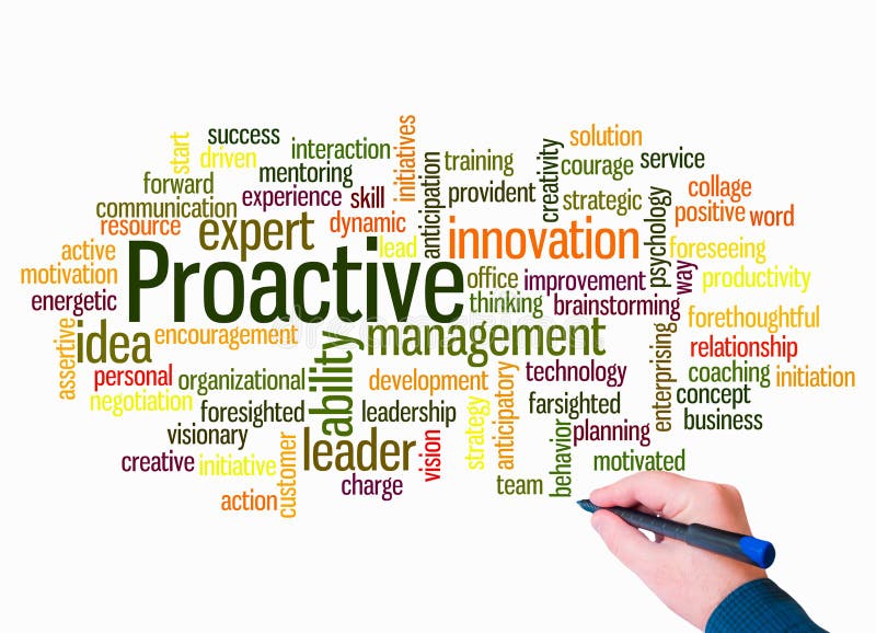 Word Cloud with PROACTIVE Concept Create with Text only Stock Image ...