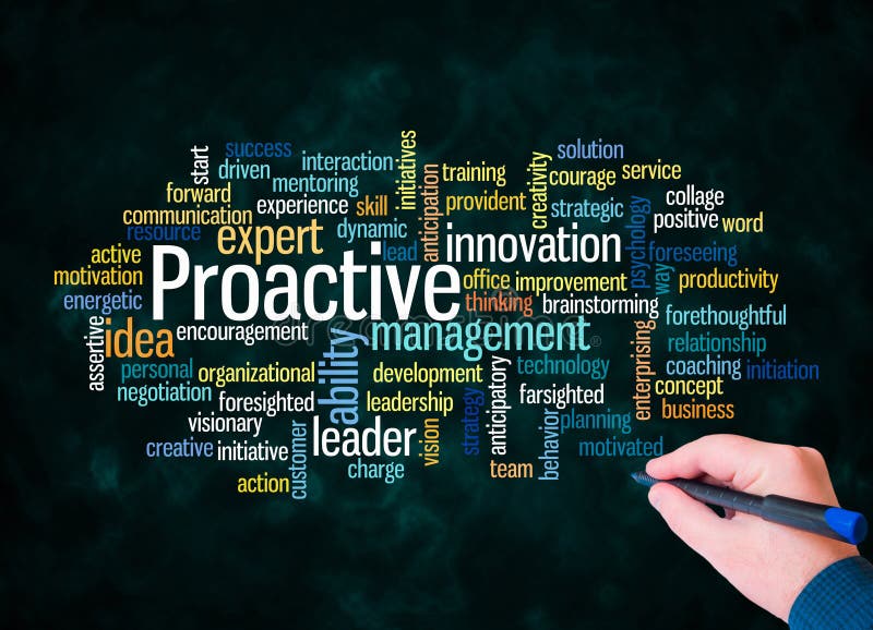 Word Cloud with PROACTIVE Concept Create with Text only Stock Photo ...