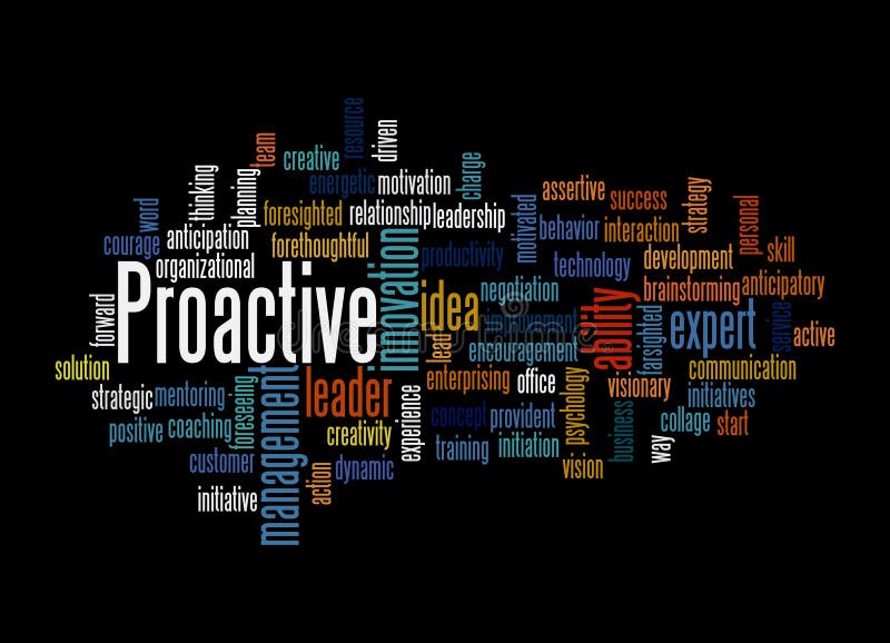 Word Cloud with PROACTIVE Concept, Isolated on a Black Background Stock ...