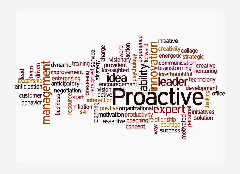 Word Cloud with PROACTIVE Concept, Isolated on a White Background Stock ...