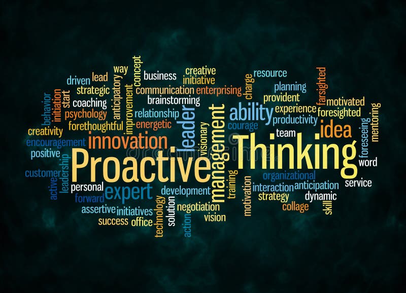 Word Cloud with PROACTIVE THINKING Concept Create with Text only Stock ...