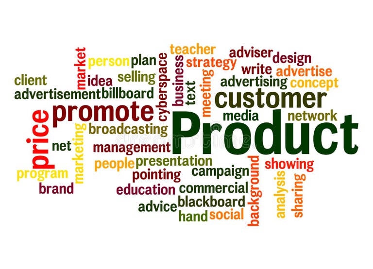 Product Management Word Cloud Stock Illustrations – 2,861 Product ...