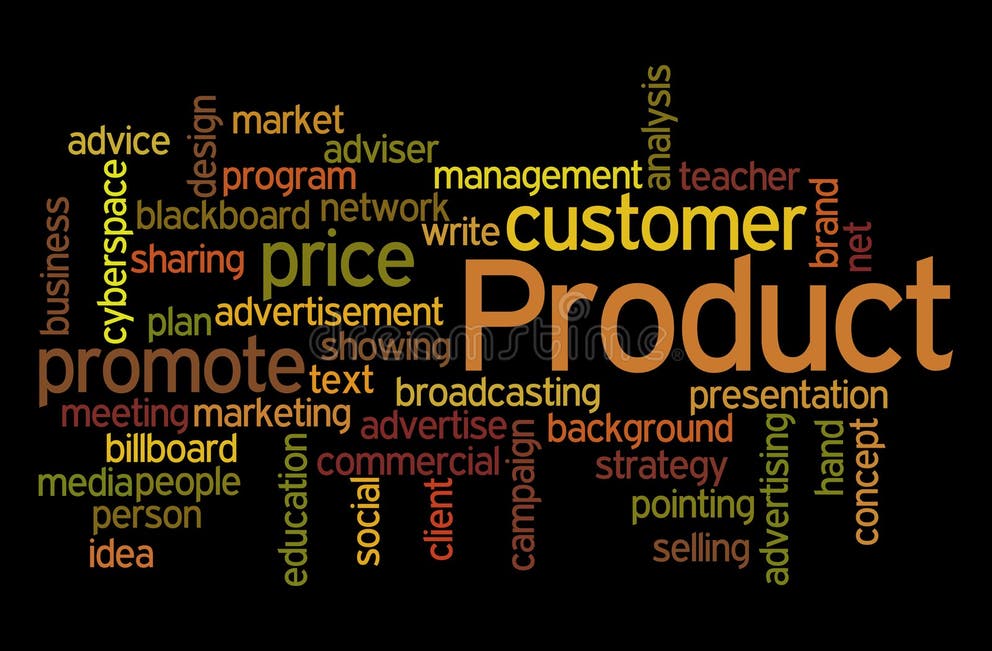 Word Cloud with PRODUCT Concept Stock Illustration - Illustration of ...
