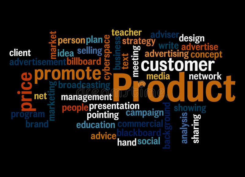 Word Cloud with PRODUCT Concept Stock Illustration - Illustration of ...