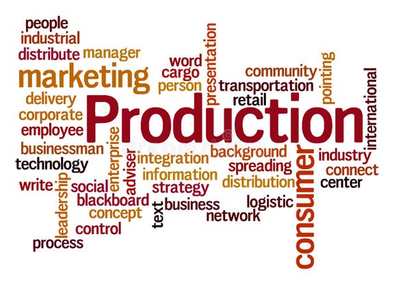 Word Cloud with PRODUCTION Concept Stock Image - Image of consumer ...