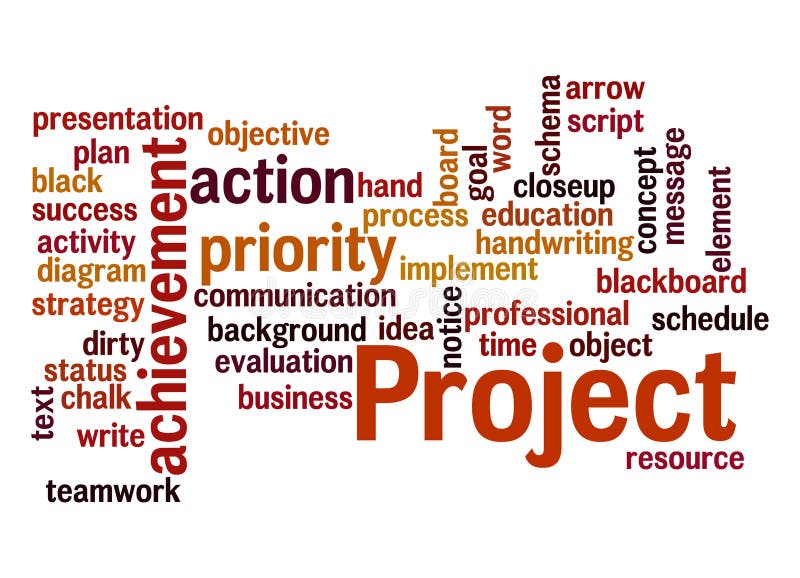 Word Cloud with PROJECT Concept Stock Image - Image of evaluation ...