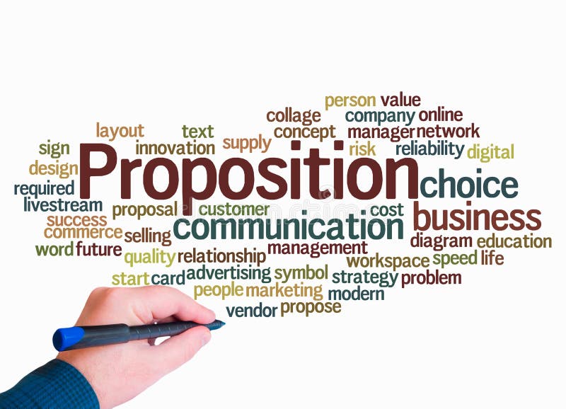 Word Cloud with PROPOSITION Concept Create with Text only Stock Image ...