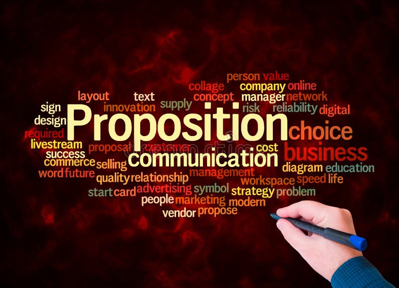 Word Cloud with PROPOSITION Concept Create with Text only Stock Photo - Image of propose ...