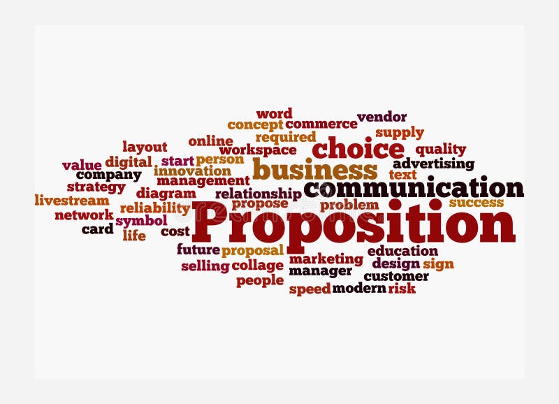 Word Cloud with PROPOSITION Concept, Isolated on a White Background ... Word Cloud with PROPOSITION Concept, Isolated on a White Background ...