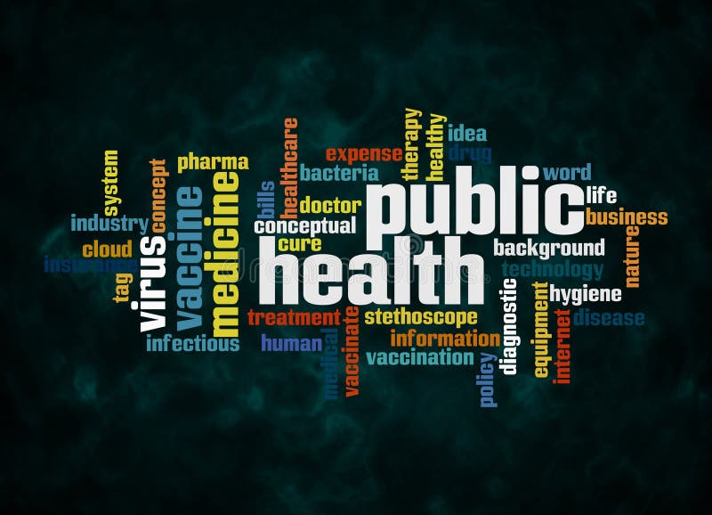 Word Cloud with PUBLIC HEALTH Concept Create with Text only Stock ...