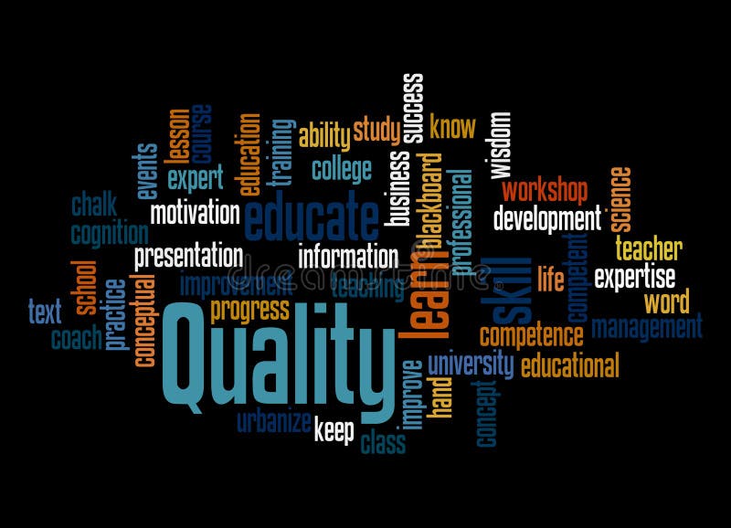 Word Cloud Quality Stock Illustrations – 4,518 Word Cloud Quality Stock ...