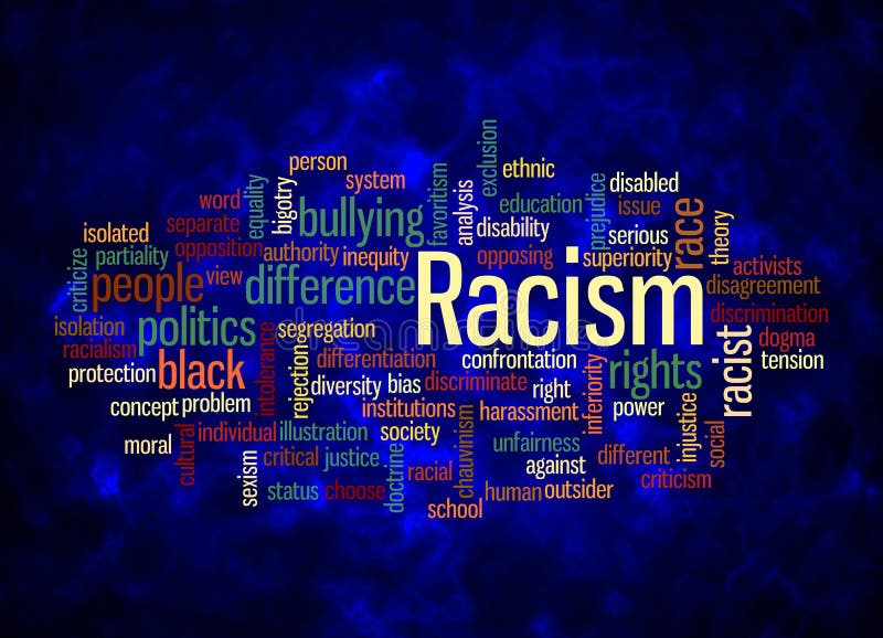 Word Cloud with RACISM Concept Create with Text only Stock Illustration ...