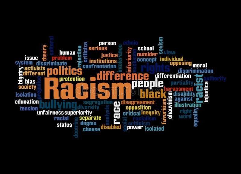 Word Cloud with RACISM Concept, Isolated on a White Background Stock ...
