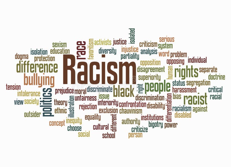 Word Cloud with RACISM Concept, Isolated on a White Background Stock ...