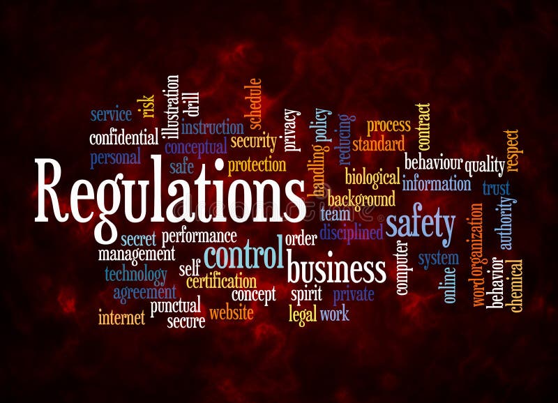 Word Cloud with REGULATIONS Concept Create with Text only Stock ...