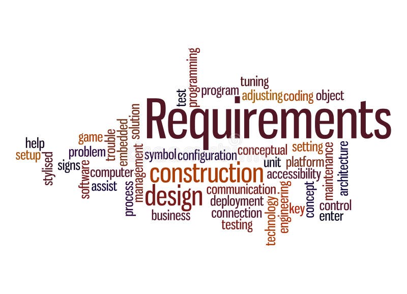 Word Cloud with REQUIREMENTS Concept Stock Photo - Image of adjusting ...