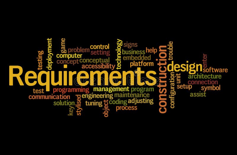 Word Cloud with REQUIREMENTS Concept Stock Image - Image of control ...